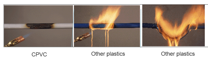 The Importance of Fire Resistant Pipes